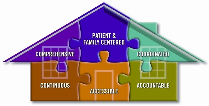 Patient Centered Medical Home - Lānai Community Health Center