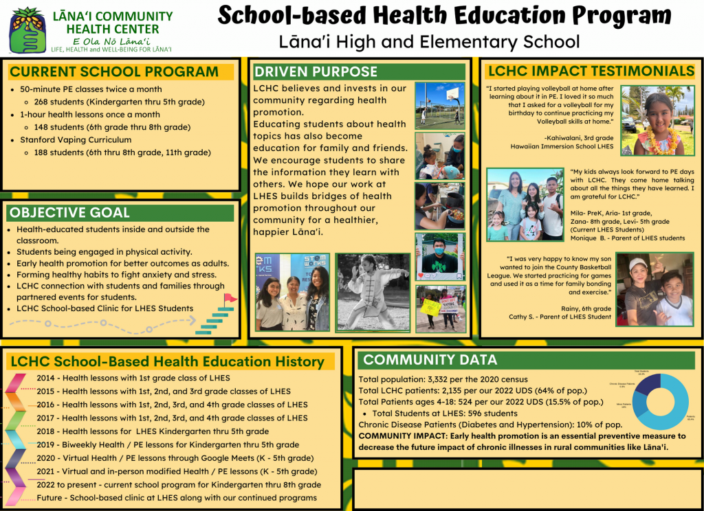School Based Health Education - Lānai Community Health Center